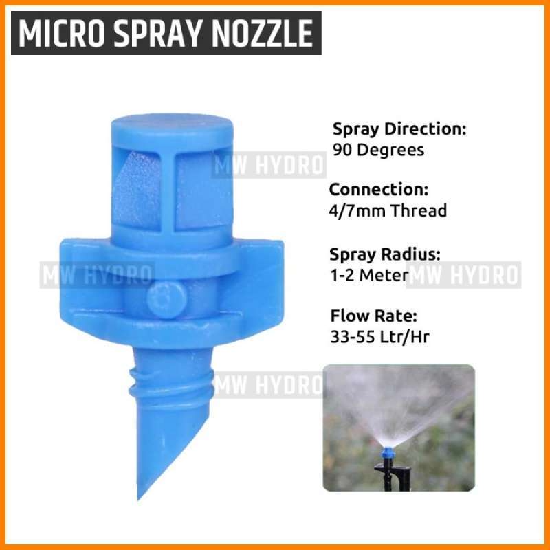 Micro Jet Spray Nozzles at Marilyn Kauffman blog