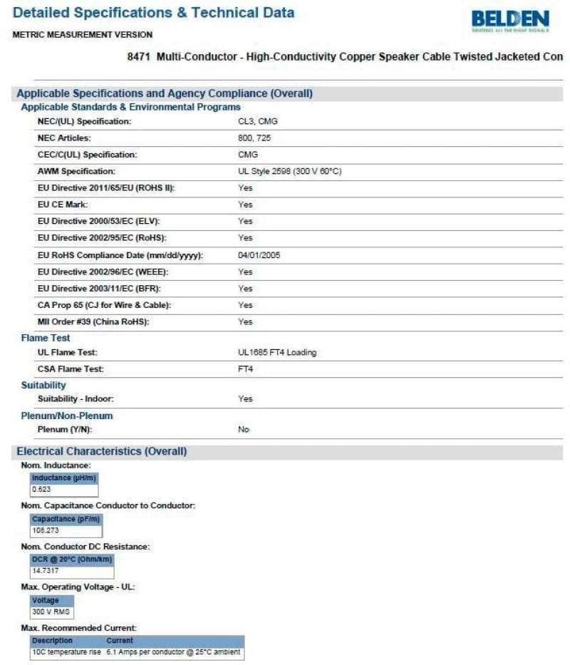 Jual Belden 8471 Kable Audio ( Awg16, 1 Pr, Pvc) 305m/ Roll Di Seller ...