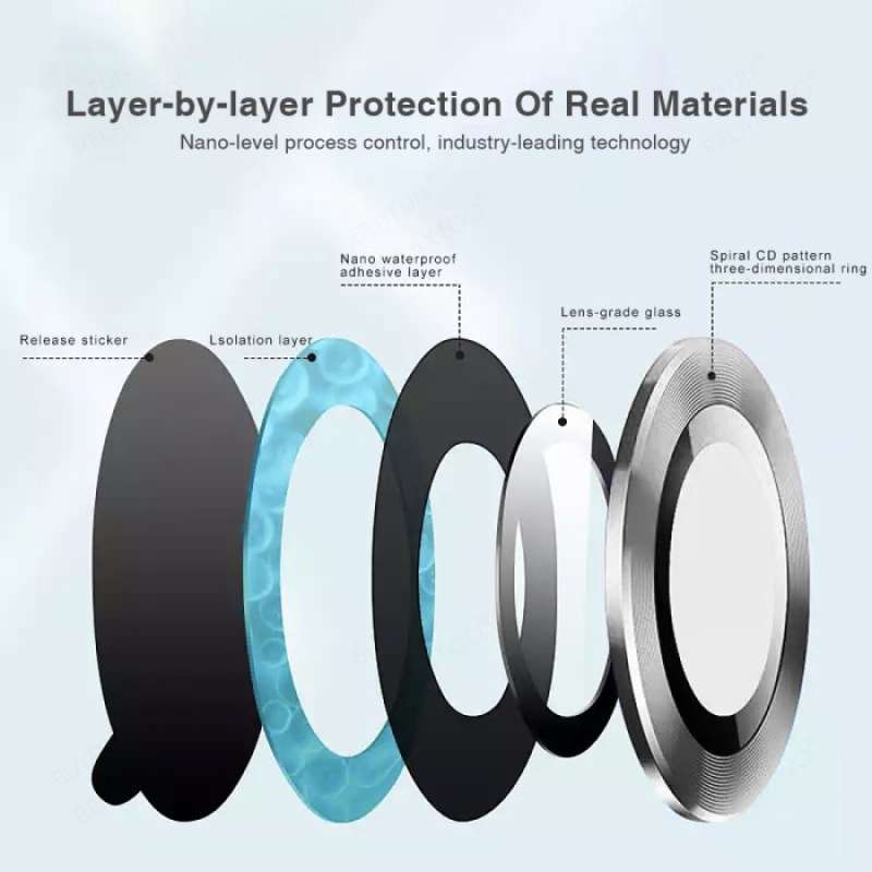 Jual Samsung Galaxy S23 / S23+ / S23 Ultra Metal Lens Ring Camera ...