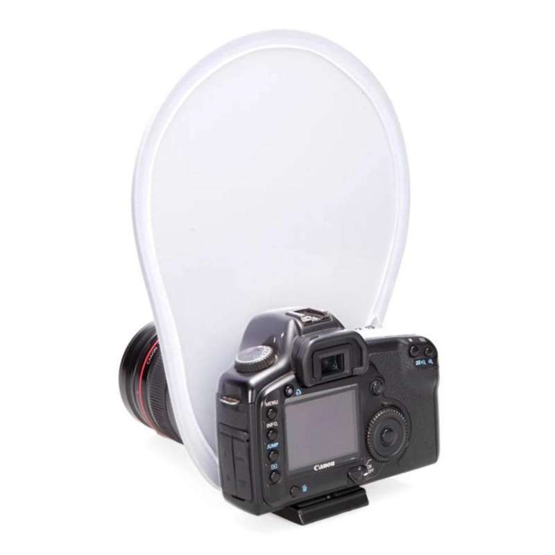Jual 2 In1 Photography Flash Lens Diffuser Reflector Kamera Universal ...