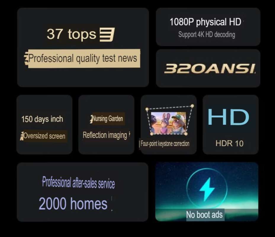 Jual Lenovo Thinkplus Projector Air H3s - Proyektor Wifi 320 Ansi Lumens Di Seller Purifier ...