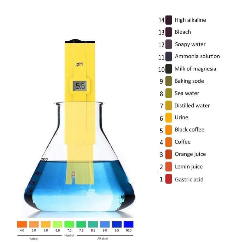 Promo Ph Meter Alat Pengukur Keasaman Cairan Air Ph Digital Tester Ph ...