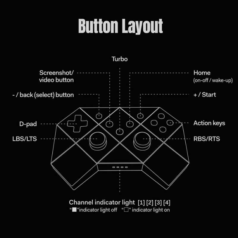 Jual Pb Tails Choc 2.0 Bluetooth Gaming Wireless Controller Pc Steam ...