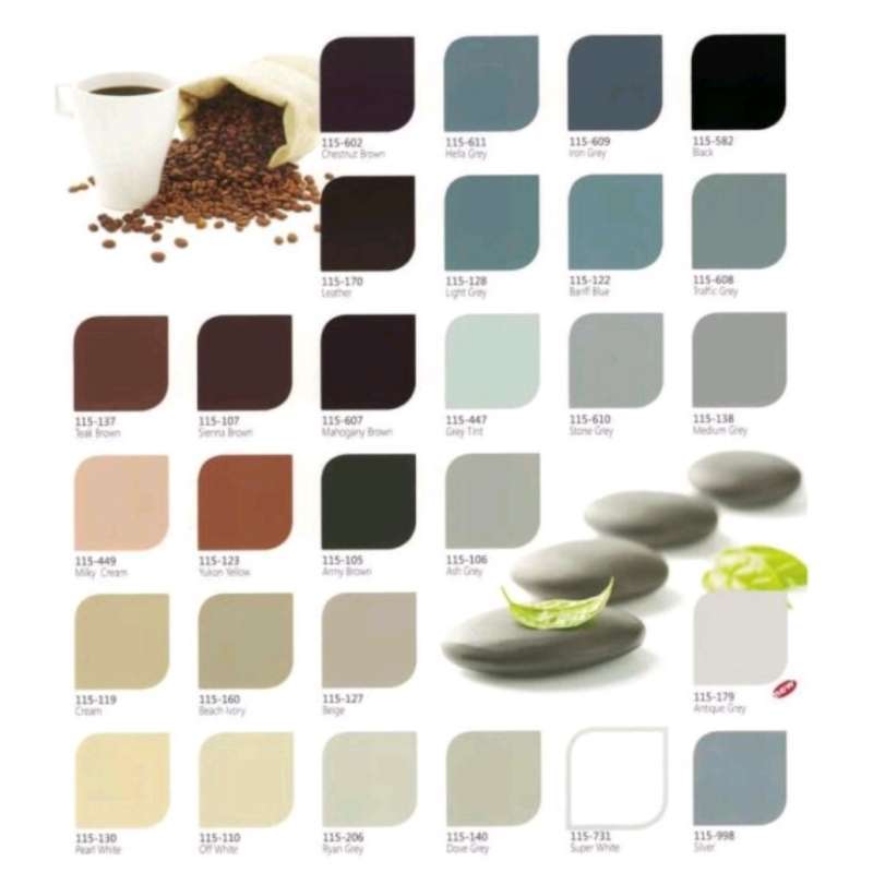 Jual Kansai Paint Ftalit Cat Kayu Dan Besi 1 Kg - Irish White Kf - 203 ...