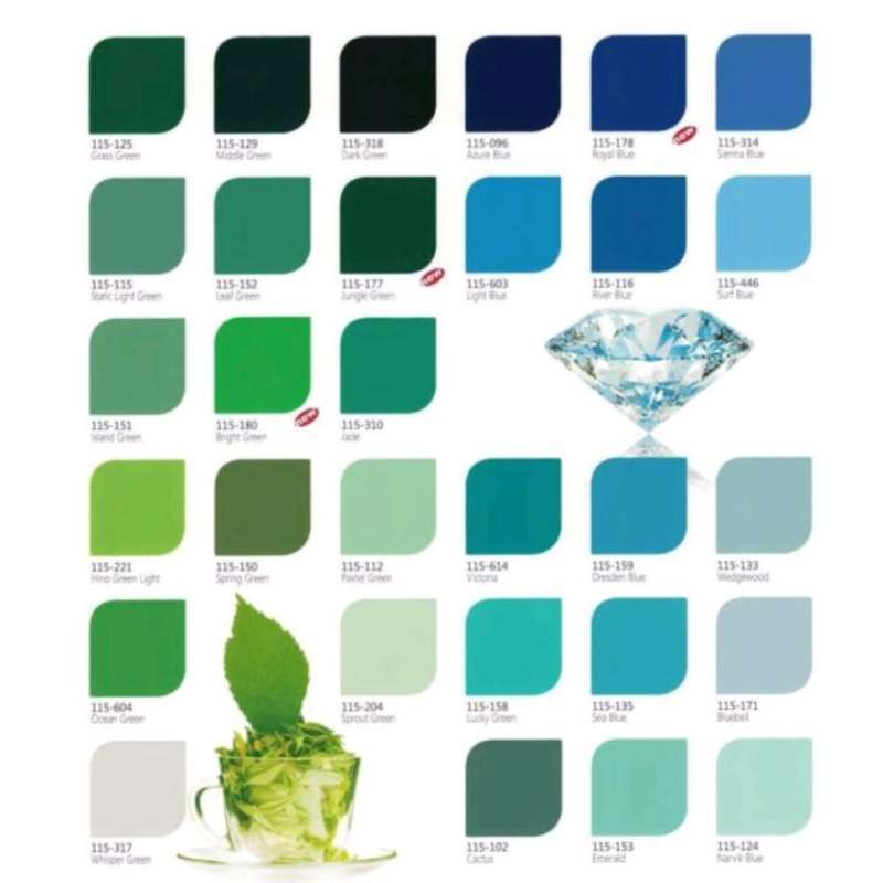 Jual Kansai Paint Ftalit Cat Kayu Dan Besi 1 Kg - Permanent Red Kf ...