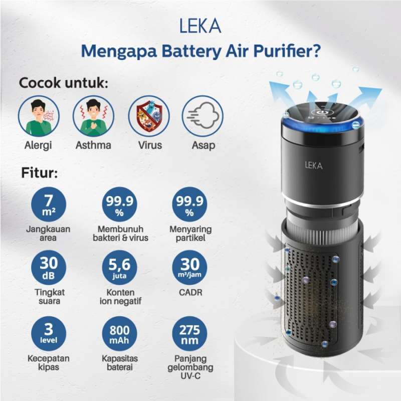 Promo Leka Ap7707 Battery Air Purifier - Hepa13 Filter Sinar Uv-c ...