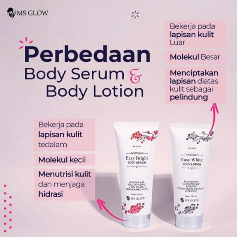 Jual MS glow Body series di Seller Ms glow indonesia 1 ...