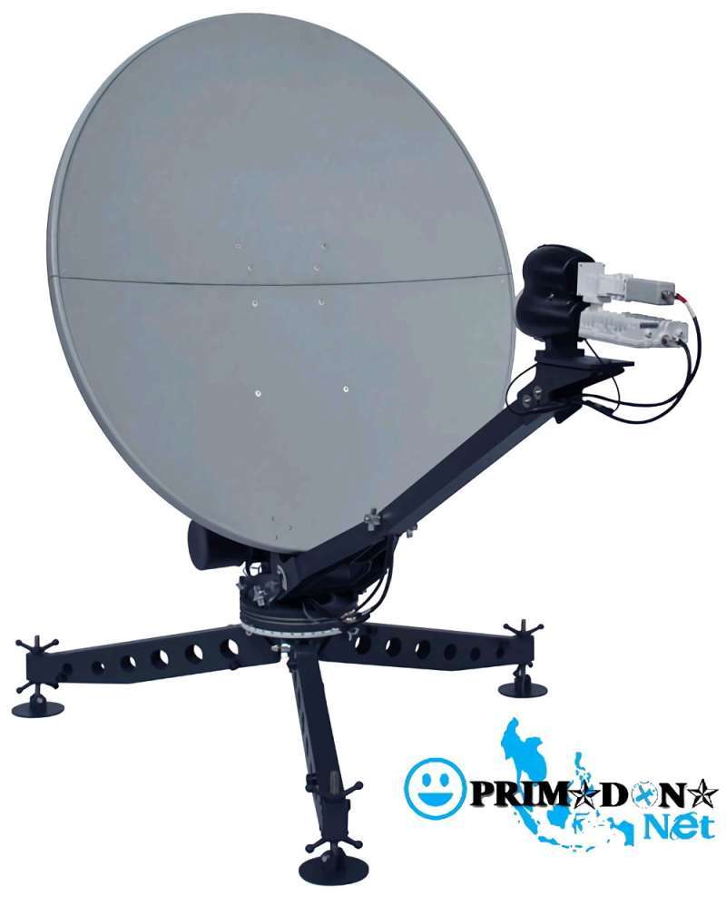 Jual Perangkat Internet Satelit Vsat Manpack - Vsat Backpack - Vsat ...