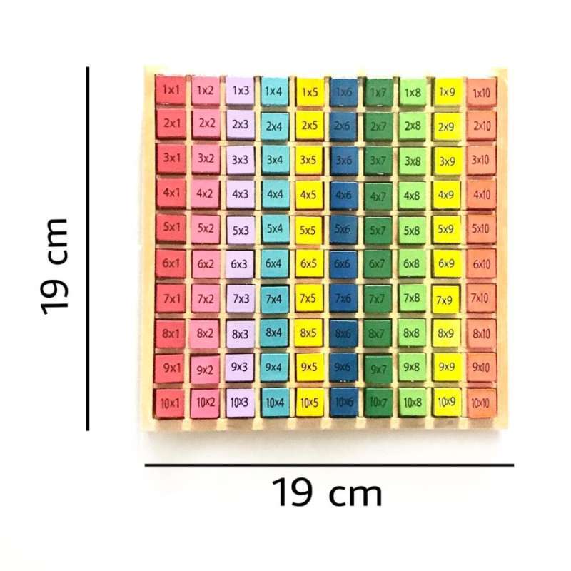 Jual Mainan Montessori Multiplication Board Papan Perkalian di Seller ...