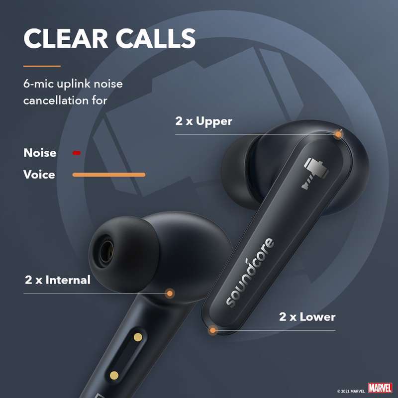 Jual True Wireless Earphone Anker X Marvel Soundcore Liberty Air 2 Pro - A3951 - Captain America ...