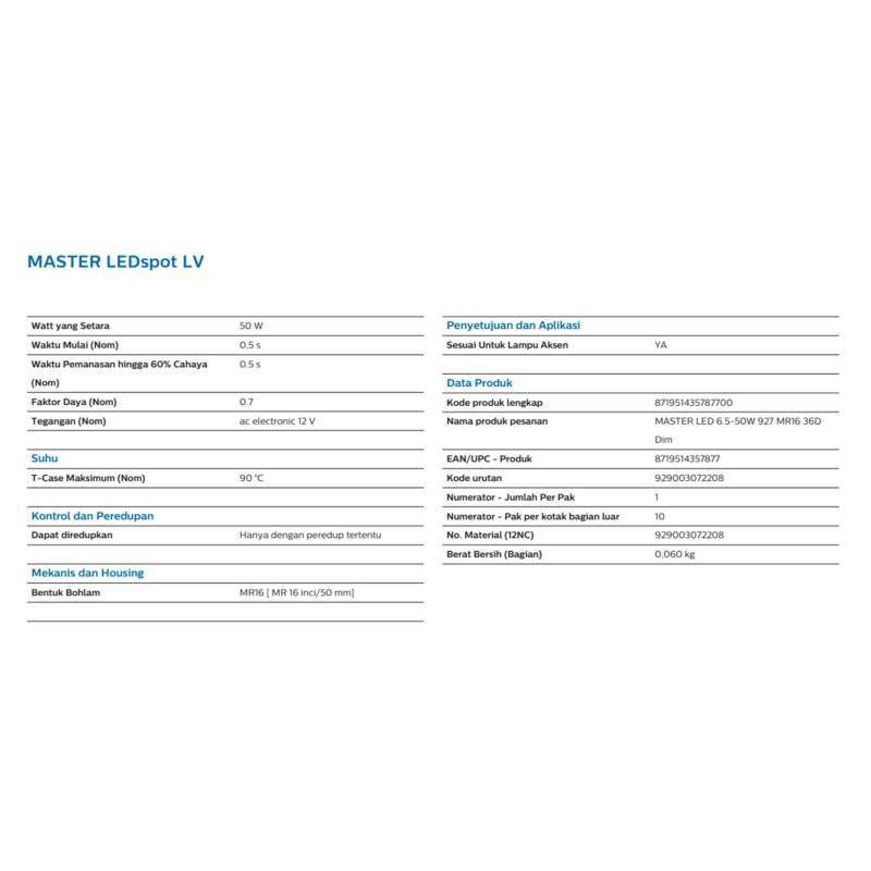 Jual Lampu Philips Master Ledspot Lv Master Led 6.5-50w 927 Mr16 36d Dim Di Seller Dejavu ...
