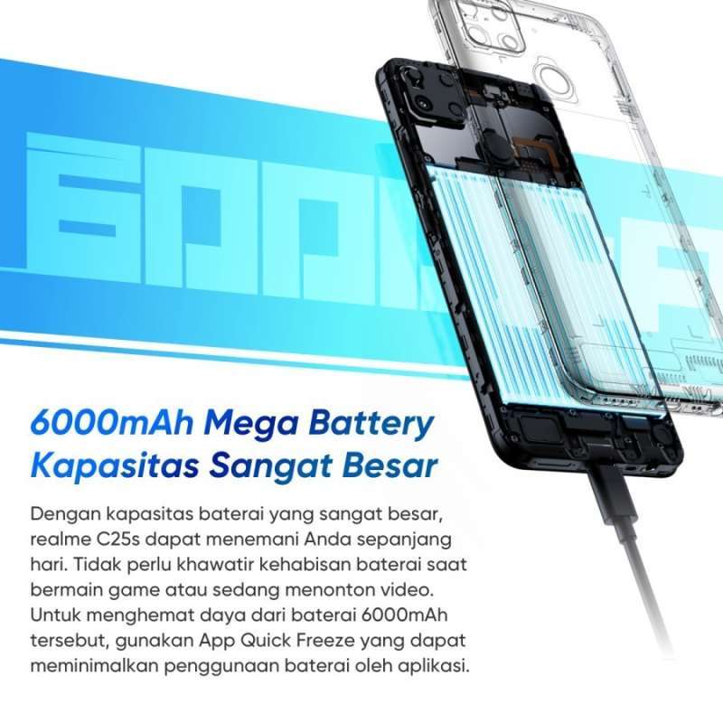 Jual Realme C25 S 4/128 Gb Heliog85, 6000mah Mega Battery, 18w Quick ...