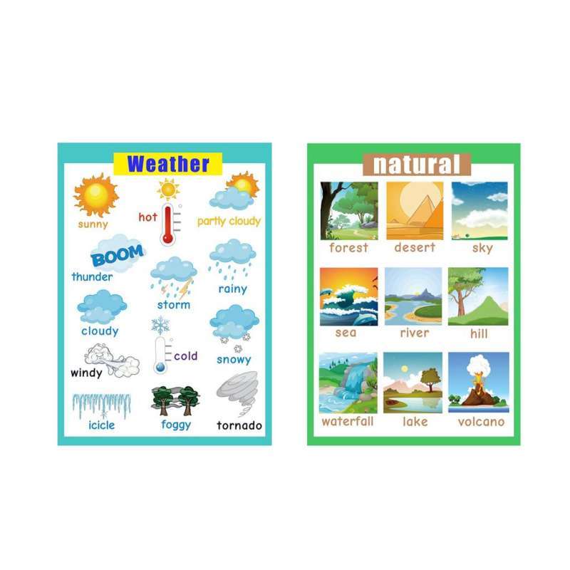 Jual Weather &nature~toddler Preschool Early Learning Educational ...