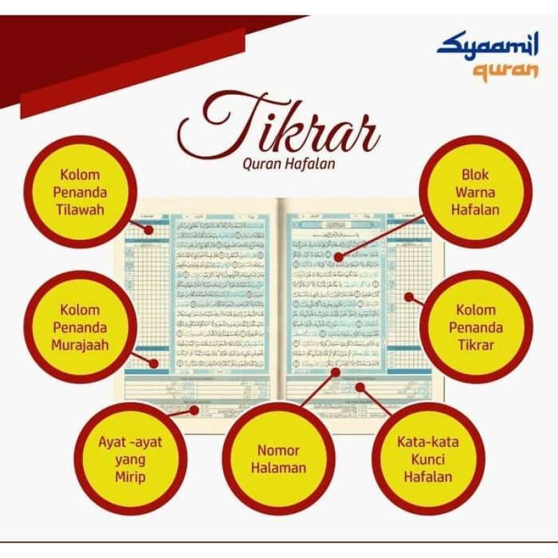 Jual Al Quran Hafalan Tikrar A4 HC Syamil Quran di Seller Toko Buku ...