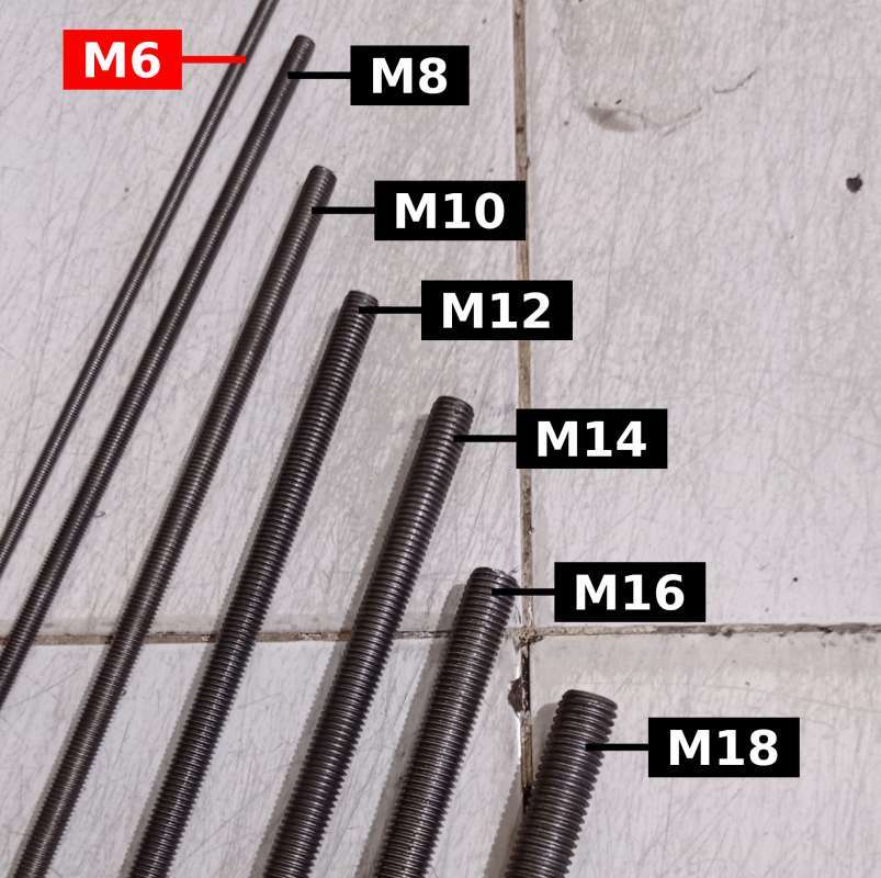 Jual Studbolt / Asdrat Besi M6 p1.0 Panjang 1 Meter Long Drat di Seller MJ Kawel Baut - Suko ...