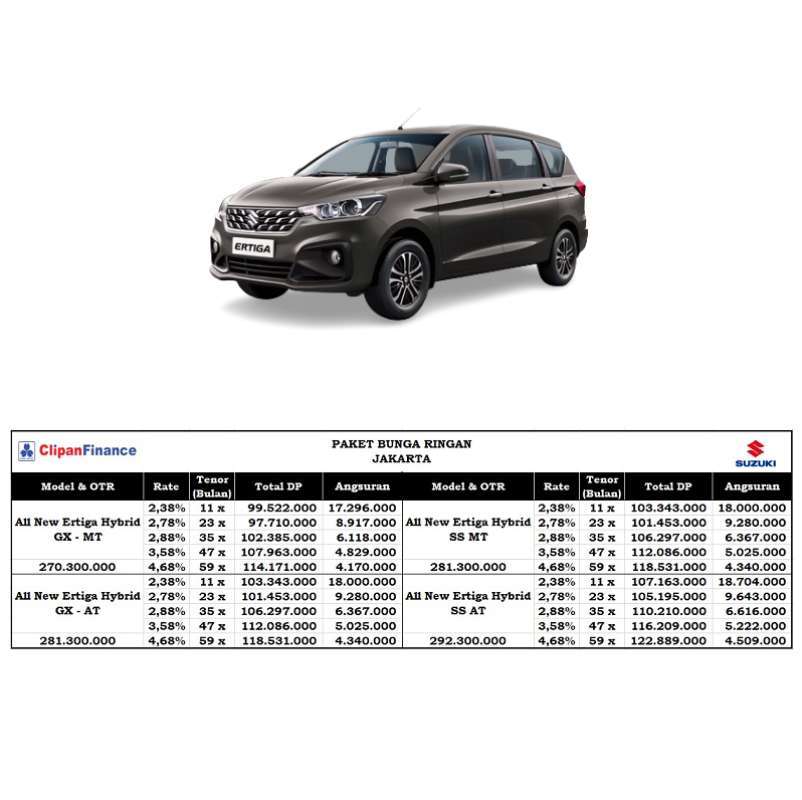 Jual Suzuki All New Ertiga Hybrid SS Mobil [Paket Bunga Ringan] di ...