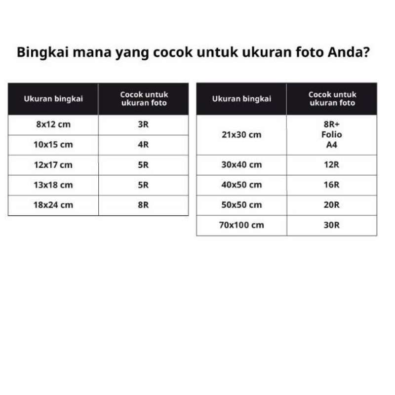 Jual Bingkai Foto Dinding/standing Ukuran 21x30cm (8r) Original_pink Di ...