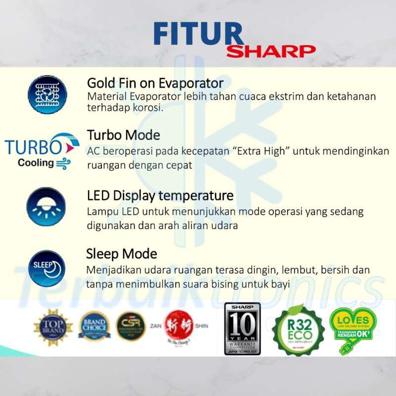 Jual Ac Sharp Low Watt 1 Pk R32 Aha9zcy / Aha 9zcy Di Seller ...