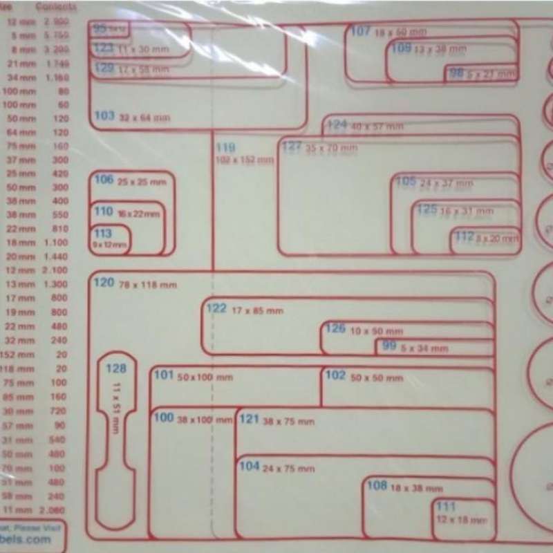 Jual Label Tom & Jerry No 110 S/d 124 Di Seller Bintangsuksesatk ...