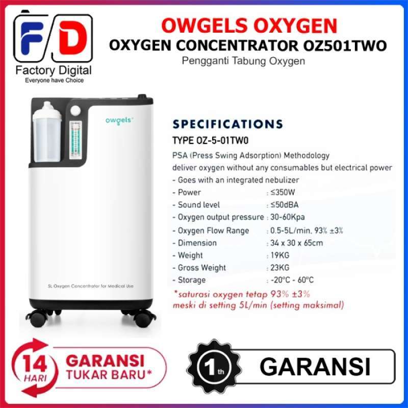 Jual OWGELS Oxygen Concentrator 5L Pengganti Tabung Oksigen ...