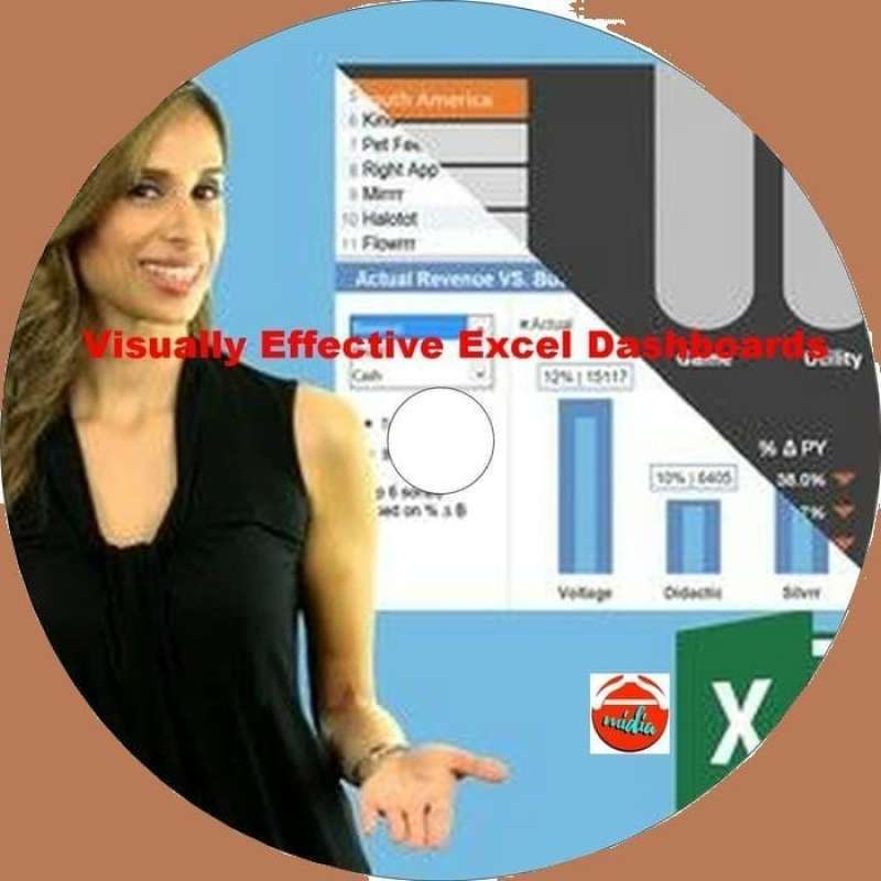 Jual Tutorial Udemy Visually Effective Excel Dashboards Work di Seller ... Jual Tutorial Udemy Visually Effective Excel Dashboards Work di Seller ...