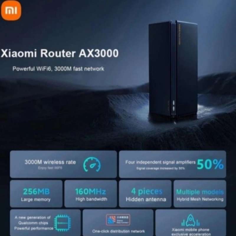 Promo Mi Router Ax3000 2.4 Ghz 5ghz Router Mesh Wifi6 Full Gigabit Mesh ...