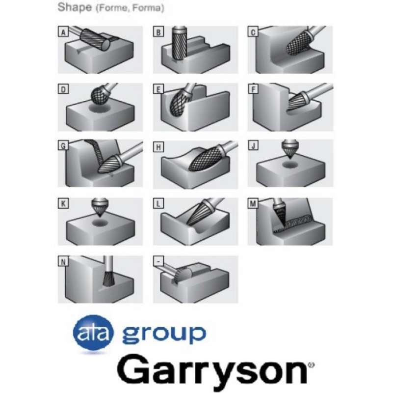 Promo Garryson - Carbide Burrs Rotary Tungsten Mata Tunner Gt5700d ...