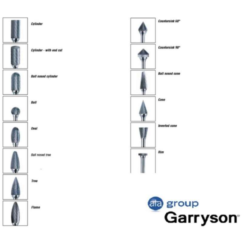 Promo Garryson - Carbide Burrs Rotary Tungsten Mata Tunner Gt5700d ...