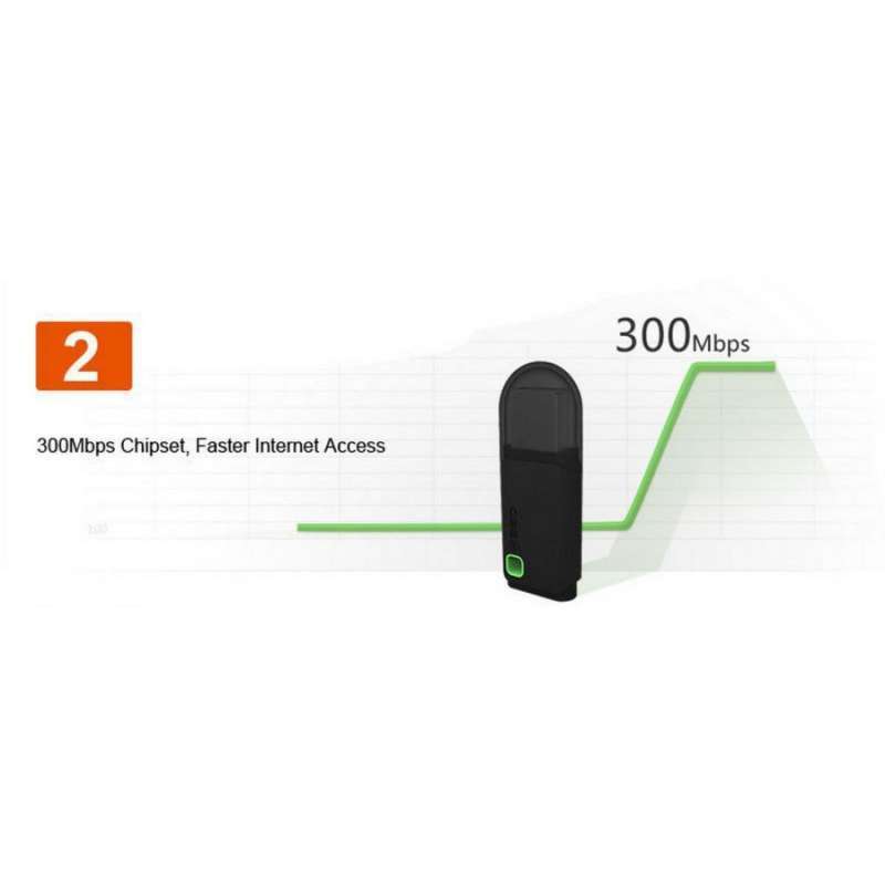Jual GLO - Portable 360 3rd Gen Mini USB Wireless Router Wifi Adapter ...