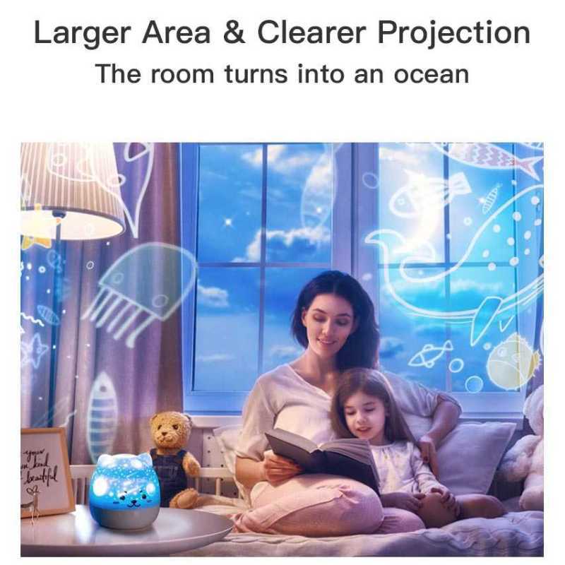 Jual Glo - Moonshadow Lampu Tidur Led Proyektor Model Bear Wire Version ...