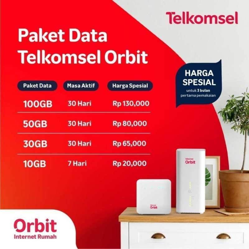 Jual HUAWEI B818 Orbit Max S Modem Router Wifi Telkomsel Free 150gb Di ...