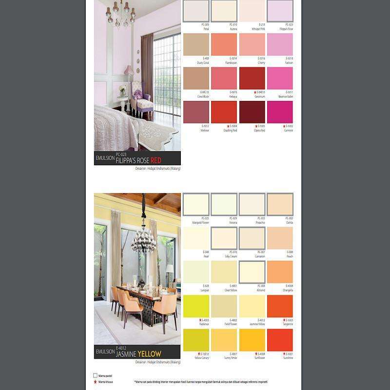 Jual Mowilex Emulsion (warna Standar) - 2,5 Liter Di Seller Toko Madju ...