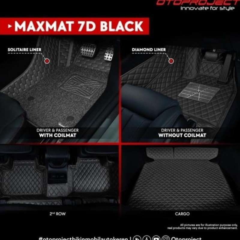 Promo Karpet Mobil MAXMAT 7D RAIZE - Rocky Full Bagasi Custom ...