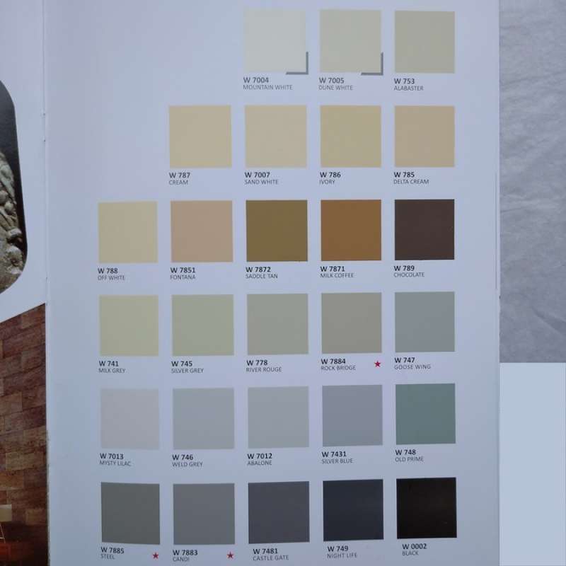 Jual Cat Tembok Weldon 1 Kg di Seller SITKOM STORE - Kab. Bogor, Jawa Barat | Blibli