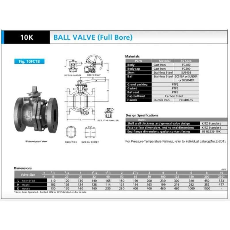 Jual Stop Kran Ball Valve Full Bore 3/4 Inch Kitz Cast Iron Jis 10k Fctb Besi Cor Original Japan ...