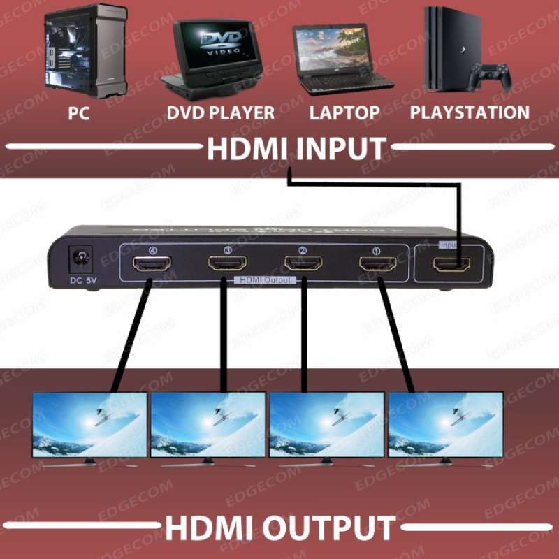 Jual Hdmi Splitter 4 Port / 1 Input To 4 Output Support 4k Gaintech Di ...