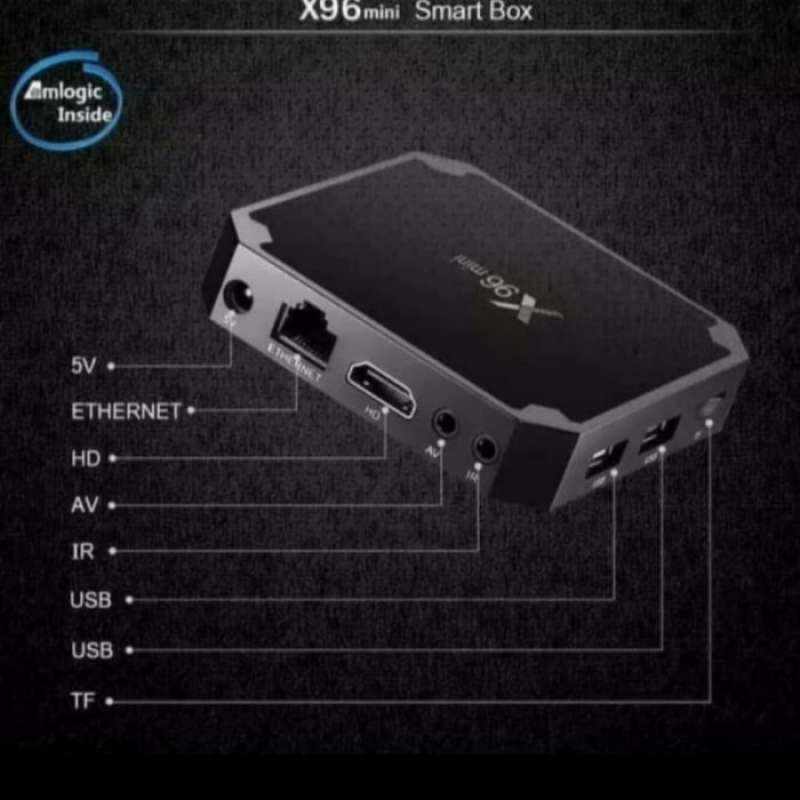 Promo New Android 7.1 Android Tv Box X96 Mini Ram 2g Rom 16g Full Load Kodi - Ukuran +i8mini ...