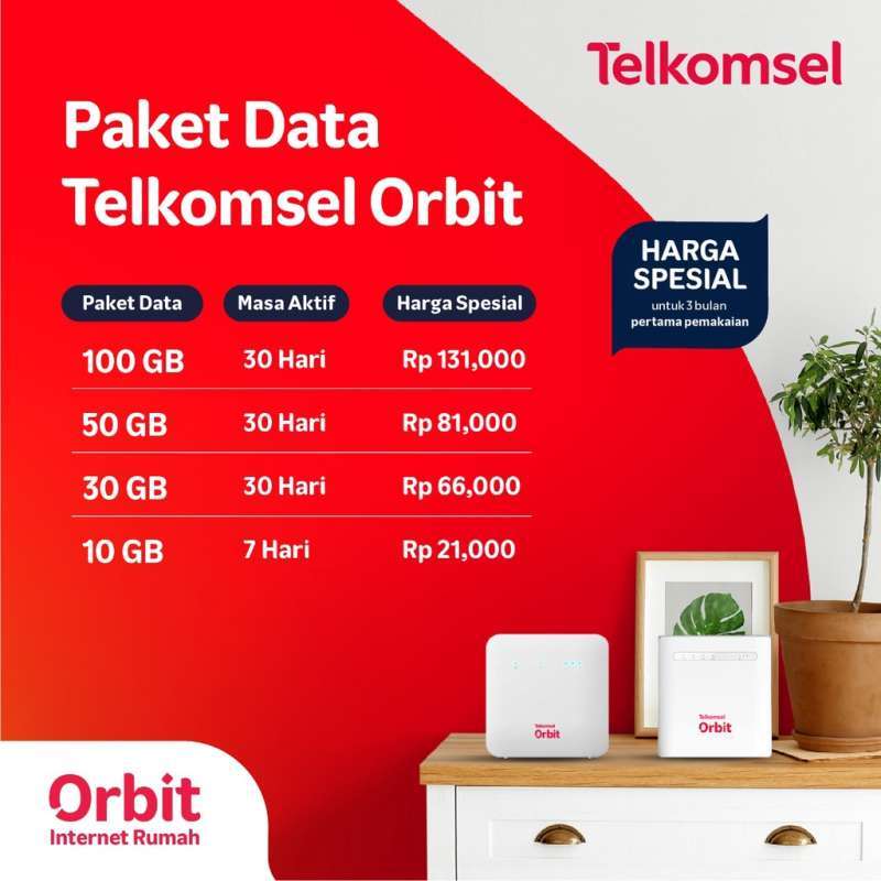 Jual Modem Wifi Mifi Telkomsel Orbit Star Lite Router Hkm0126 Gsm 4g ...