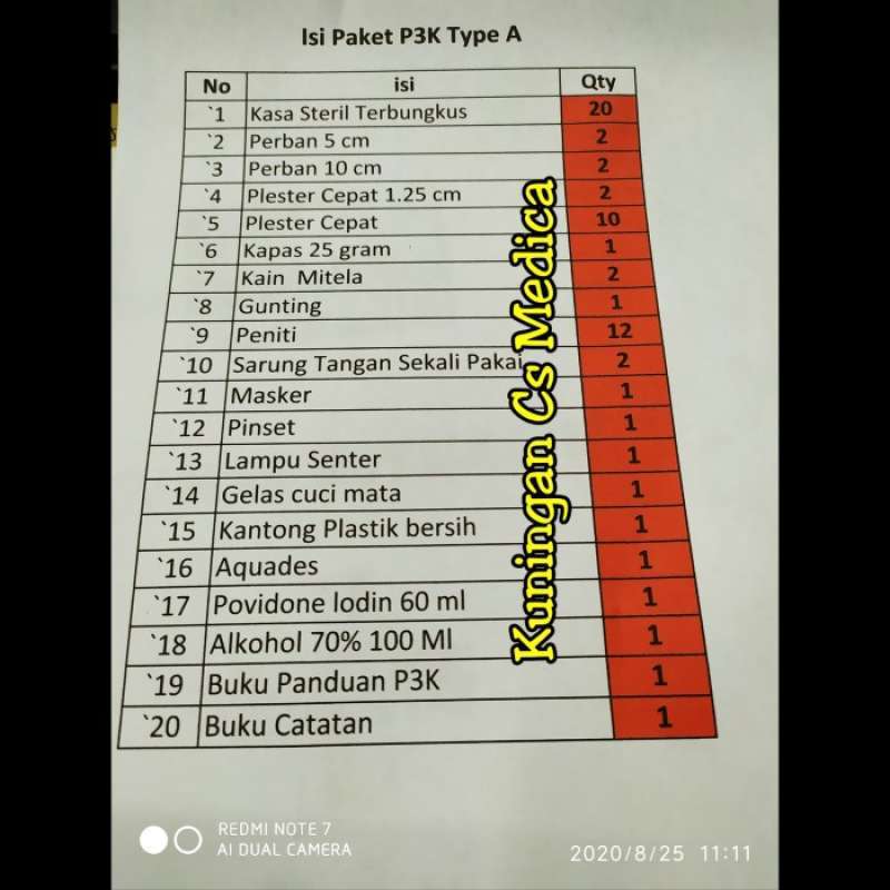 Promo Isi Paket P3k Type A Diskon 10% Di Seller Albinka Store - Wanasari, Kab. Bekasi | Blibli