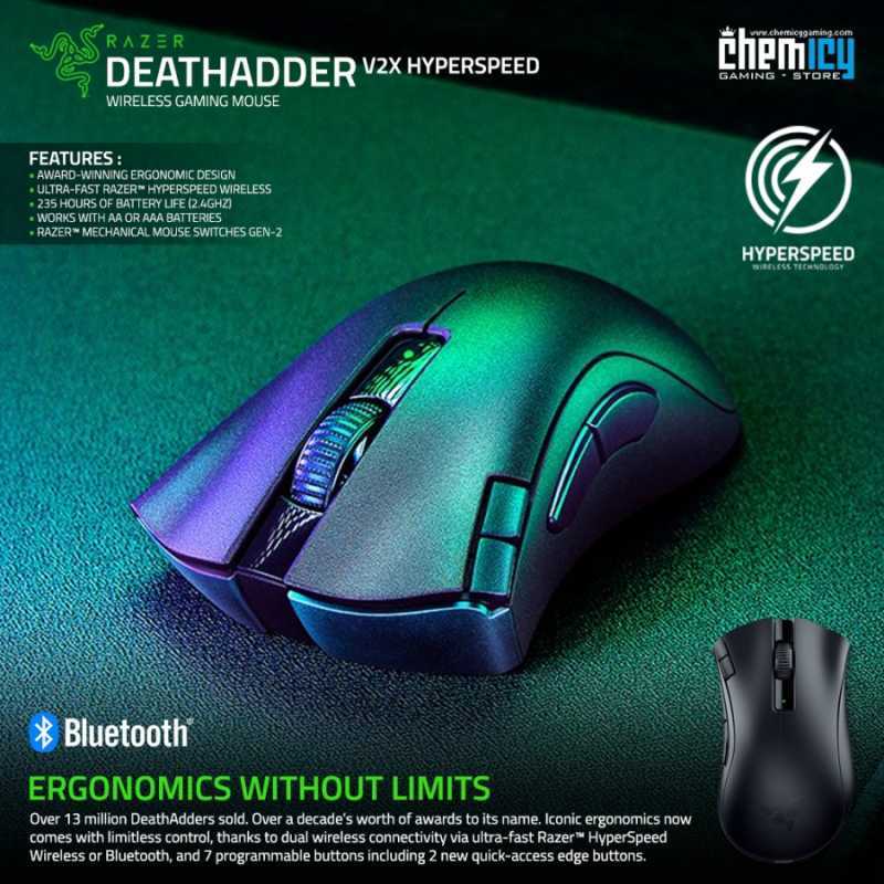 Jual Razer Deathadder V2X Hyperspeed Wireless Gaming Mouse di Seller ...