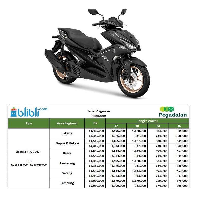 Jual Pegadaian - Yamaha Aerox 155 VVA S Version Sepeda Motor [OTR ...