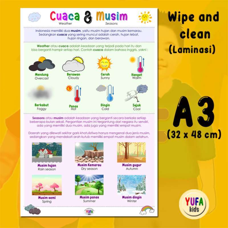 Jual 141 poster mengenal cuaca dan musim - poster belajar anak - poster ...