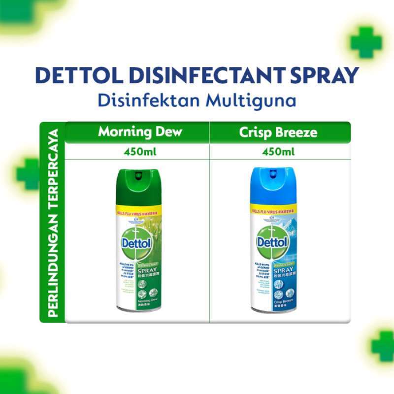 Jual Dettol Disinfectant All In One Spray Crispy Breeze 450ml Di Seller Zafran Storee - Kavling ...