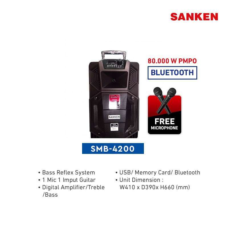 Jual Sanken Ac Portable Original, Murah & Diskon Mei 2024 | Blibli