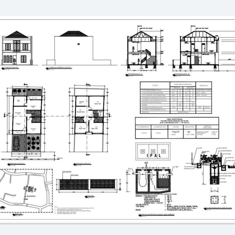 Jual Gambar Imb - Ijin Mendirikan Bangunan - Imb Di Seller Sport Jkt ...