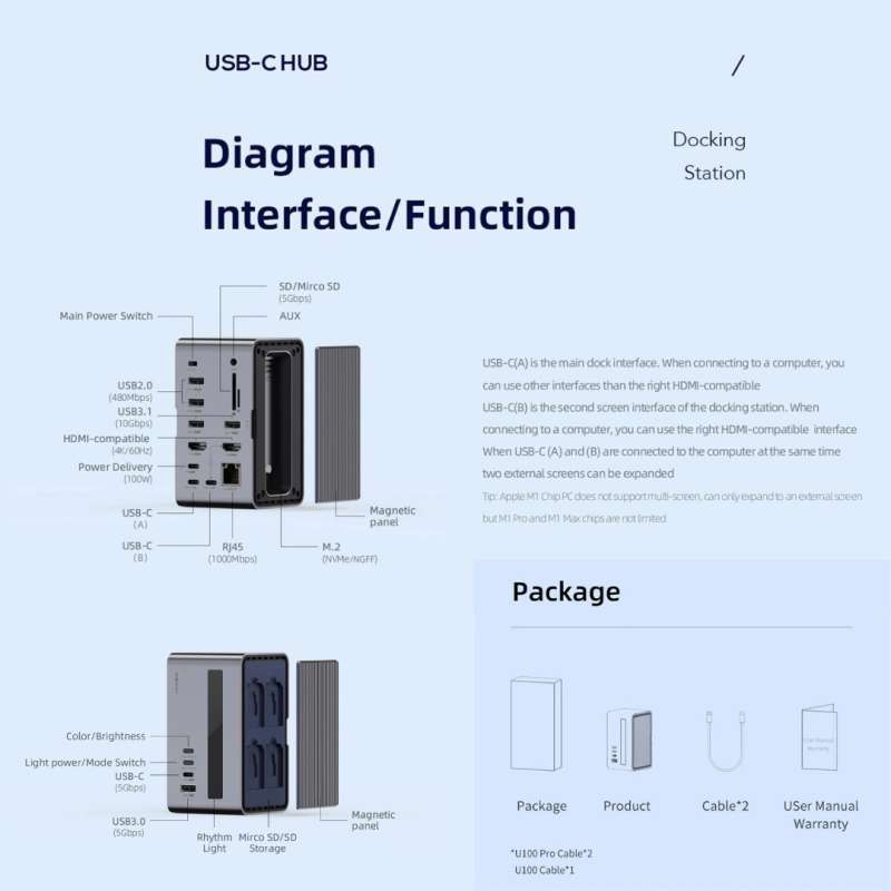 Jual Hagibis Usb C Docking Station With Dual Hdmi-compatible M.2 Ssd ...