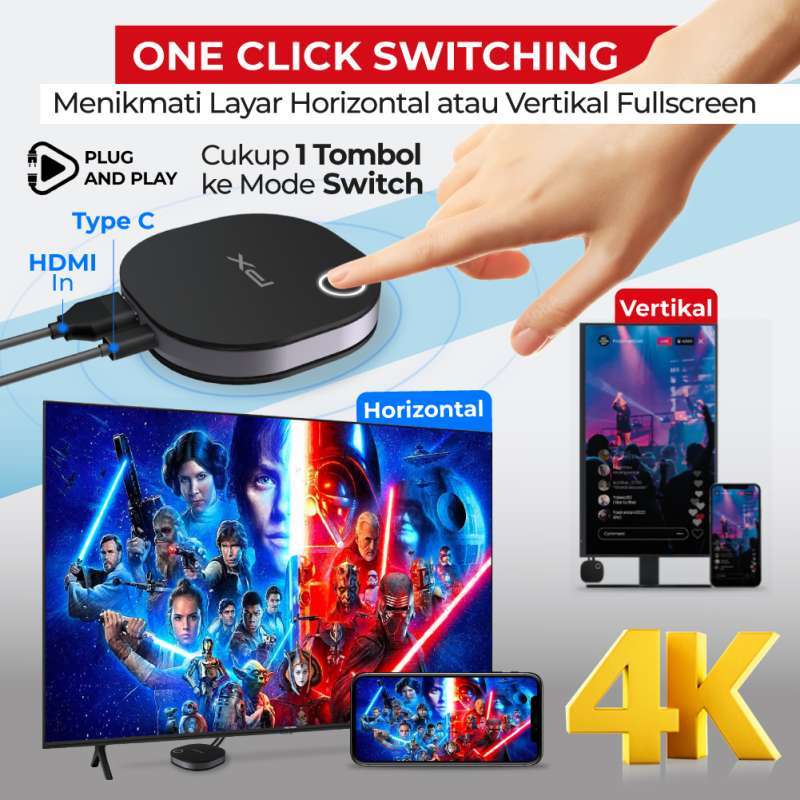 Promo Hdmi Wireless Display Audio Video Receiver 4k Extender Px Wfd-4k ...