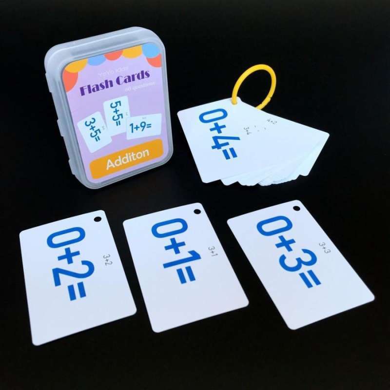 Jual TweedyToys - Flash Card / Flashcard / Kartu Pintar Edukasi Anak ...