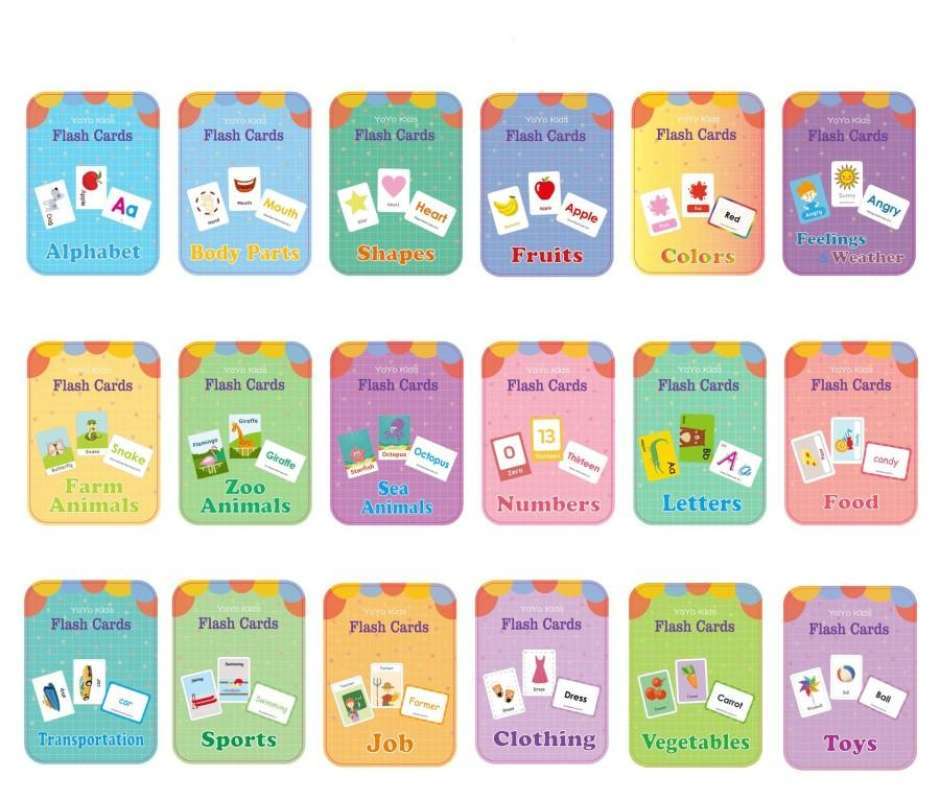 Jual Tweedytoys - Flash Card / Flashcard / Kartu Pintar Edukasi Anak ...
