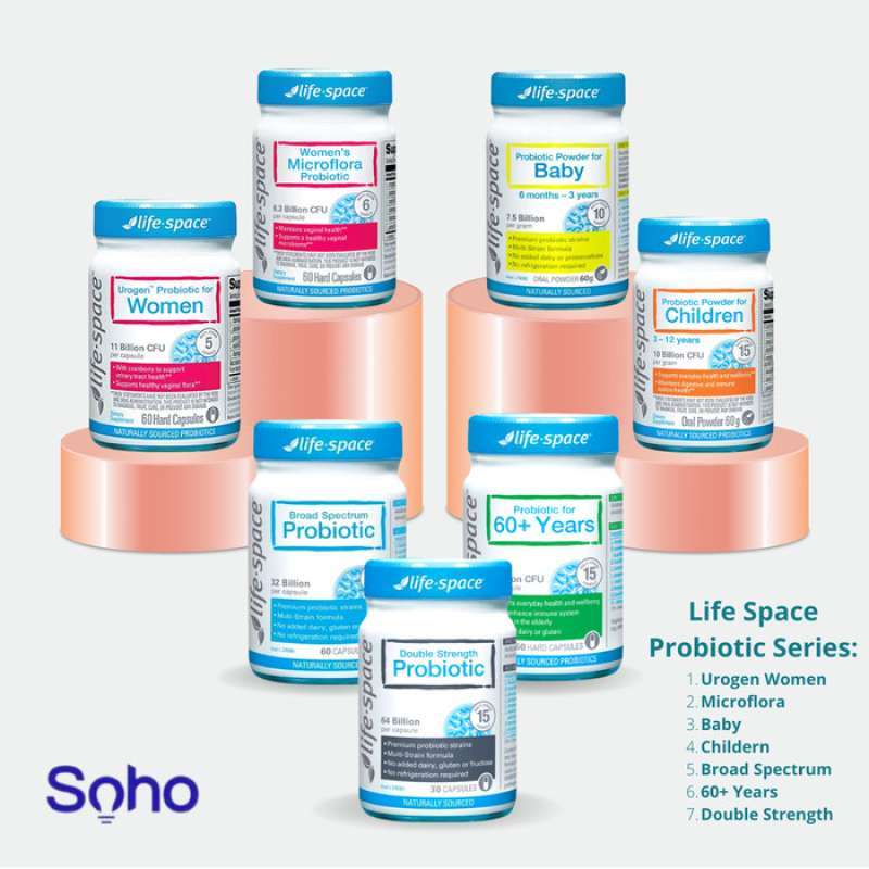 Jual Life Space Broad Spectrum Probiotic 60 Capsules - Made In ...